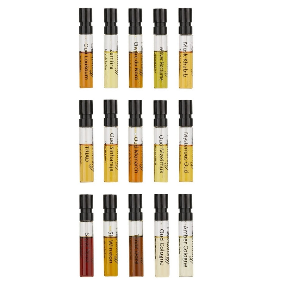 Designer & Niche Fragrances Tester
